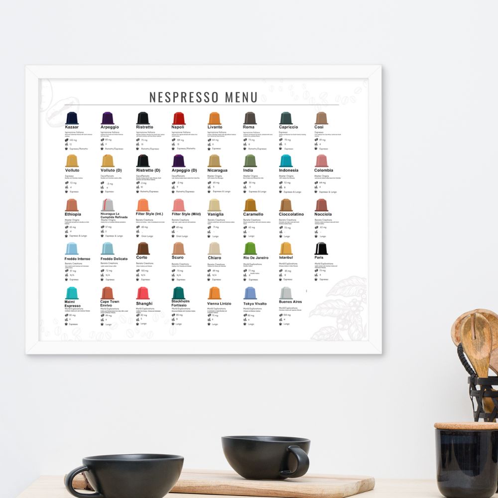 Why Is The Light On My Nespresso Machine Flashing? (Troubleshooting ...